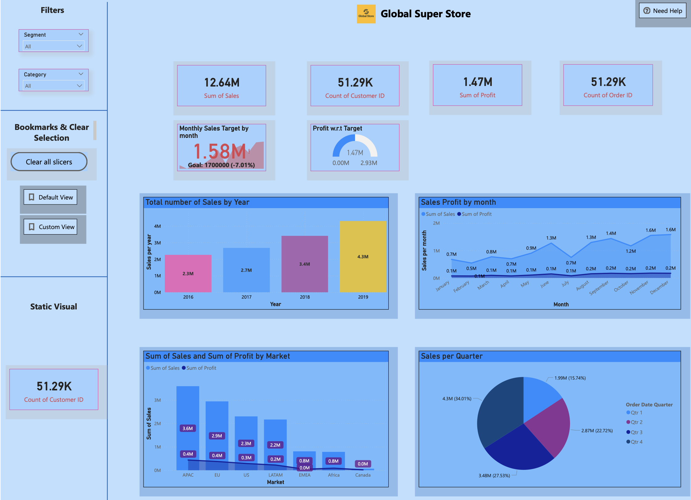 Siddhant Patil - Portfolio